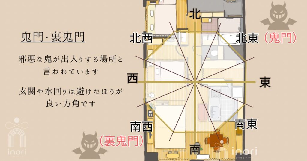鬼門の意味とトイレ・水回りの風水対策をわかりやすく解説 | こちゃまに家/開運アートのある暮らし